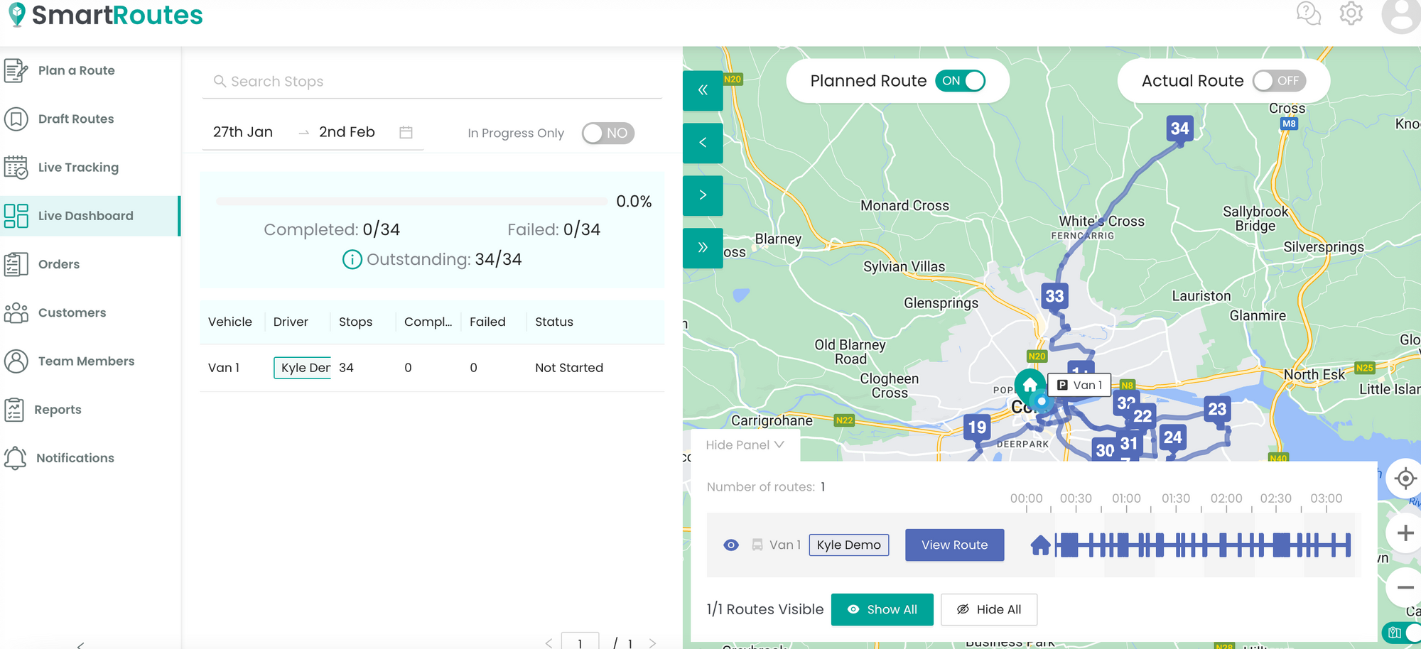 Frequently Asked Questions about SmartRoutes