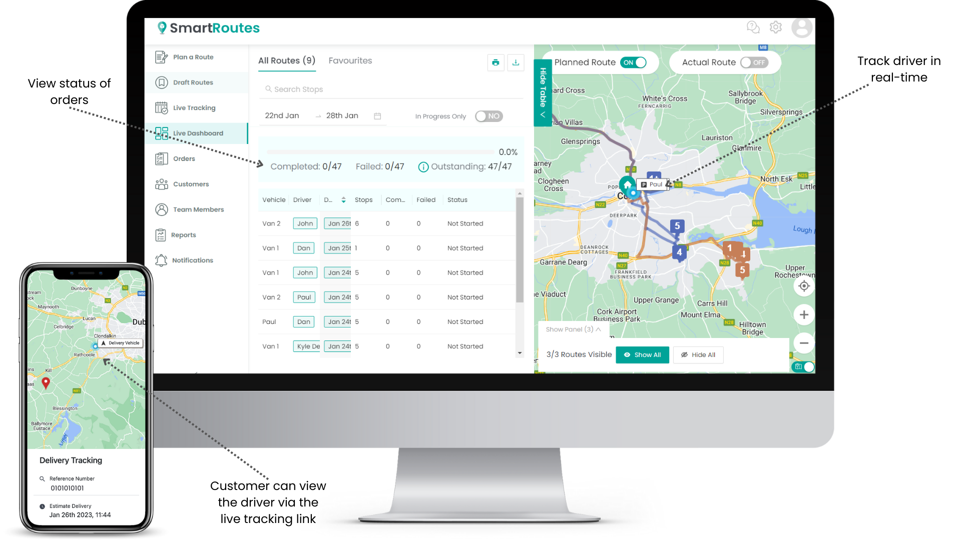 Fleet tracking software | Last mile tracking | SmartRoutes